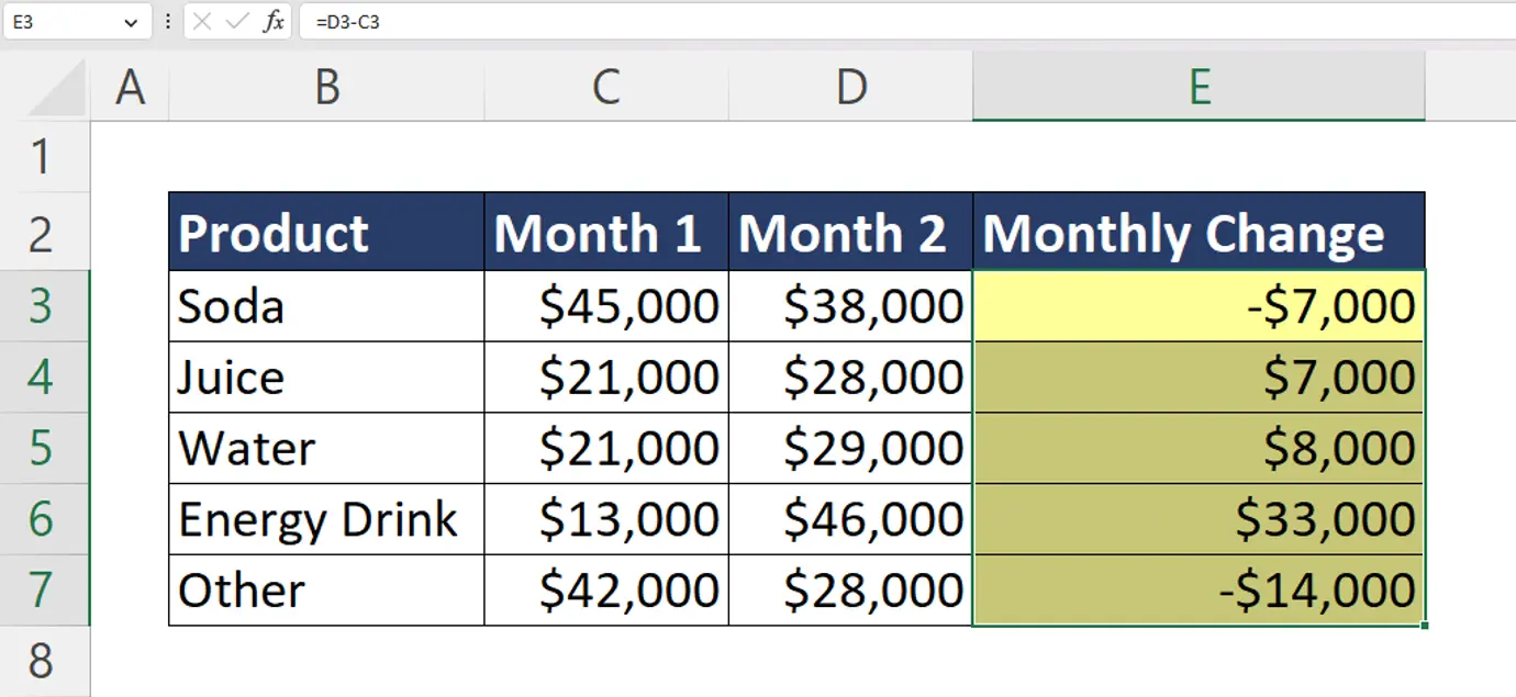 What Does The Plus Sign Do In Excel Career Principles